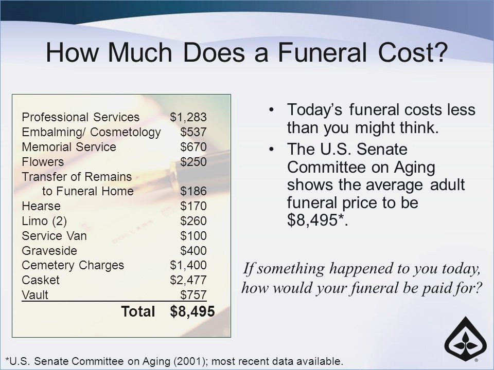 Burial and Final Expense Insurance | Robert M. Haire Insurance